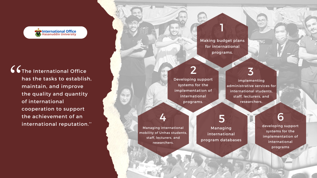 International Office Profile – International Office